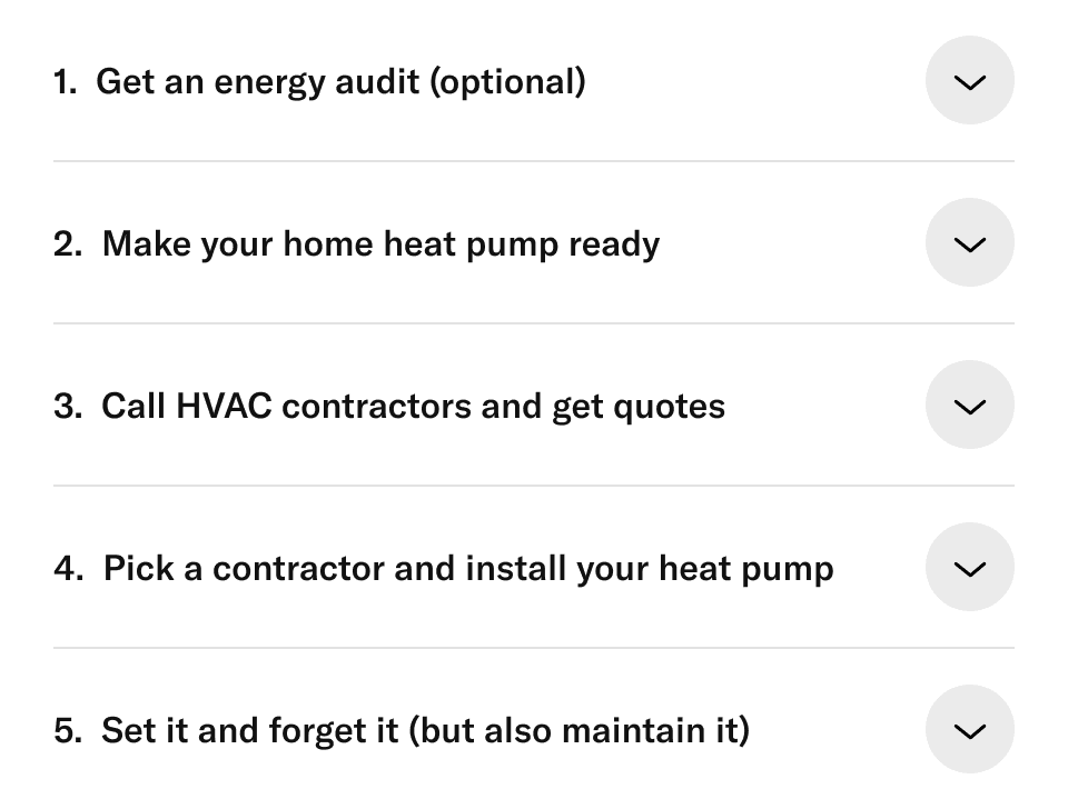 Plan your next electric upgrade today | Rewiring America ...